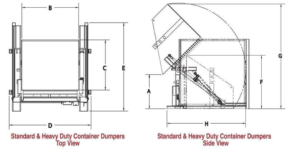 Container Dumpers