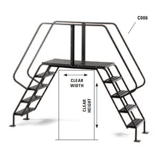 Crossovers with Grip Strut Steps