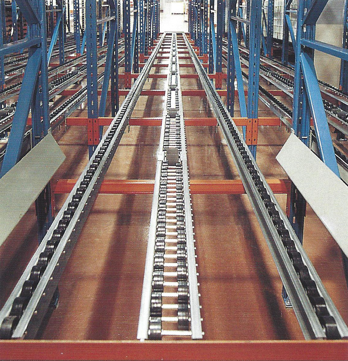 Deep 3 Lane Flow System