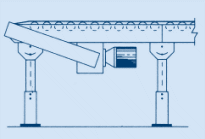 Roller Bed Conveyors