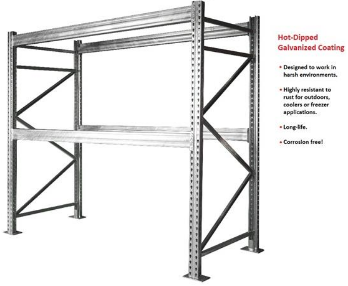 Galvanized Steel Pallet Rack Systems