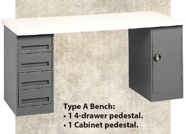Tennsco Pedestal Workbench with Drawers| Material Flow