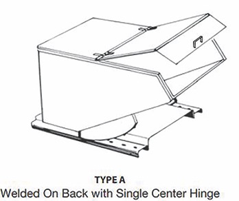 Self Dumping Hopper Lids