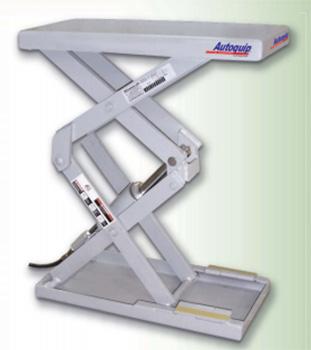 Autoquip American Compact Scissor Lift | Material Flow