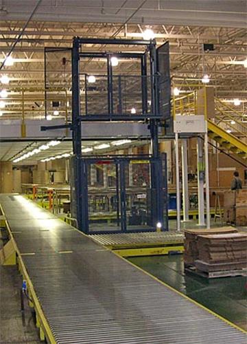 Fully Automated Systems Fully Automated Systems