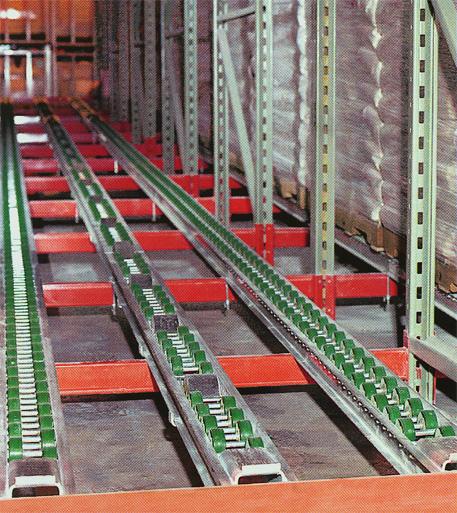 Pallet Flow Racking