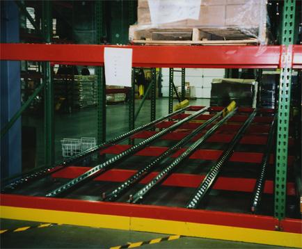 Pallet Flow Racking