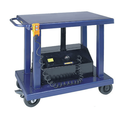 Powered Lift Tables