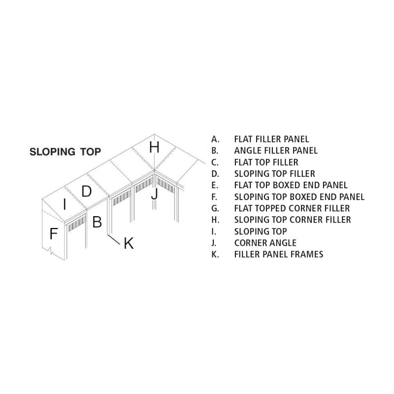 Angle Filler Panels