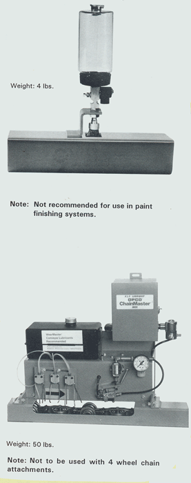 Unibilt Conveyor Components